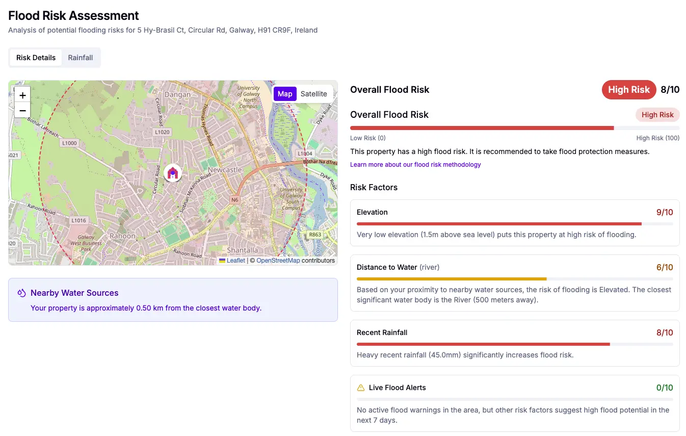 HomeGuard - Climate Intelligence Platform